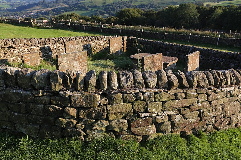 Eyam: England’s Infamous Plague Village – Just History Posts
